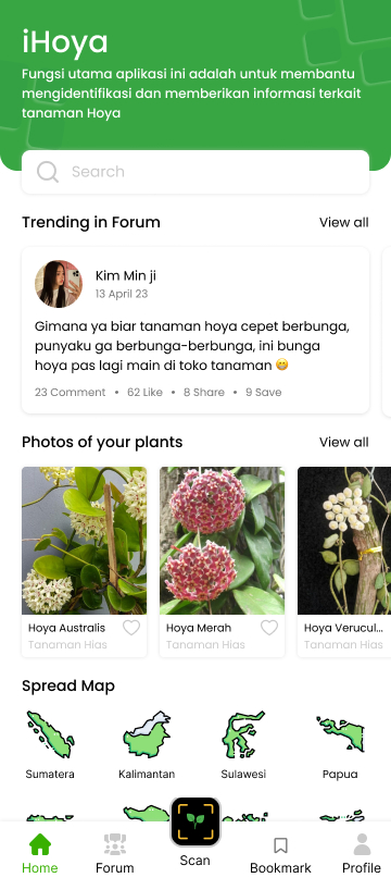 Muhammad Rafi Resume - Index